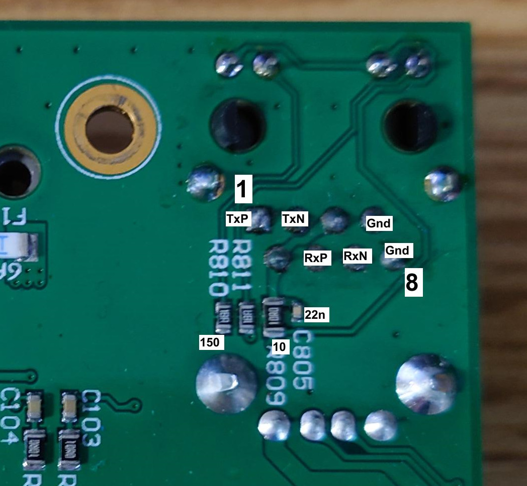 Investigating the ID4Motion Digital Cluster | Reverse Engineering is Fun